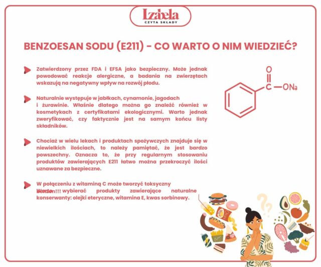 Czy benzoesan sodu E211 jest szkodliwy? Fakty i mity - Izabela Czyta Składy